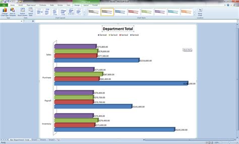 How To Create Charts Using Microsoft Excel