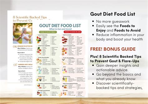 Gout Food Chart Low Purine Foods Low Uric Acid Guide Gout Food
