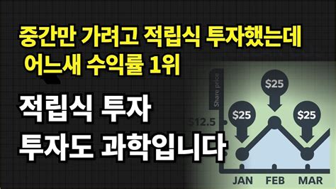 왜 적립식 주식투자는 최강의 투자기법이 되었나 Youtube
