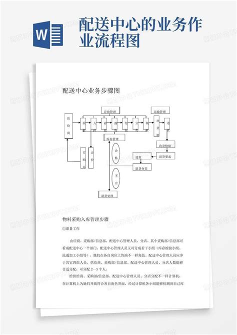 配送中心的业务作业流程图word模板下载 编号qkroagdv 熊猫办公