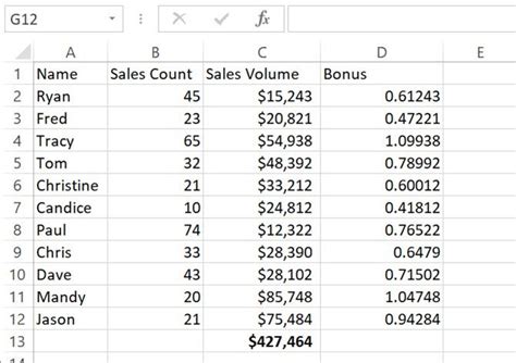 Understanding Excel Cells Vs Range Functions In Vba Artofit