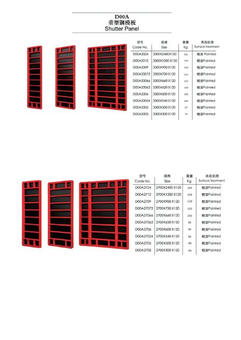 Similar Peri Doka Steel Frame Formwork Steel Formwork Buy Steel Formwork For Column Support