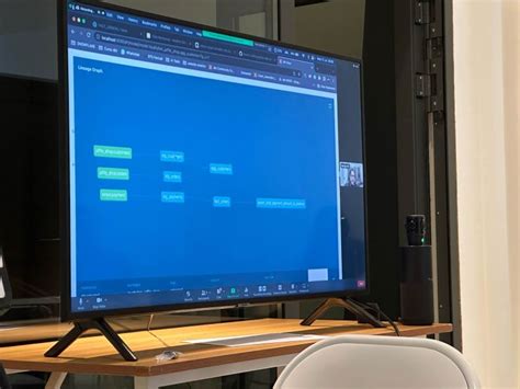 Dbt Dataengineering Analyticsengineering Moderndatastack Bruno Lima