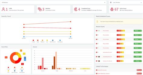 7 Best Data Security Software Solutions For 2024