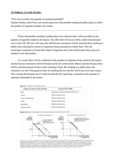 Prices And Markets Microeconomics Semester Tutorial Answers Econ1020 Prices And Markets