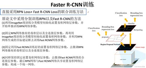 Faster R Cnn Csdn博客
