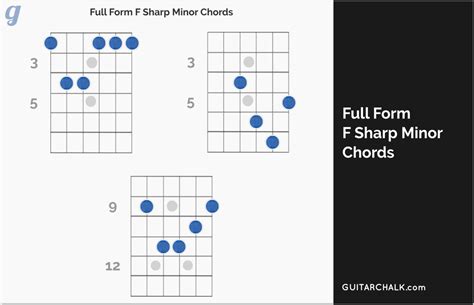 F Sharp Minor Chord Progression Sheet And Chords Collection