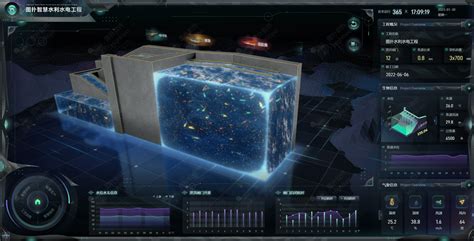 从0到1拆解数字孪生：如何用unity复刻真实水电站？ Unity数字孪生 Csdn博客