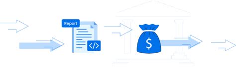 Aws Ecs Vs Eks Vs Fargate The Essential Guide Nops