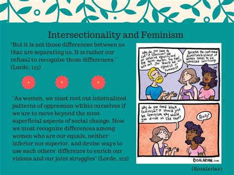 Intersectionality Sociology