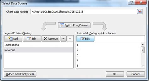 How To Create A Double Axis Graph In Excel Va Pro Magazine