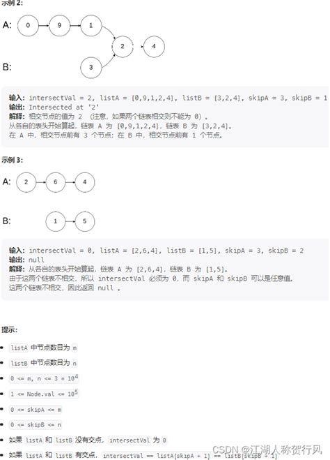 力扣 160 相交链表 面试题 0207 链表相交 Csdn博客 力扣 160 相交链表 面试题 0207 链表相交 Csdn博客