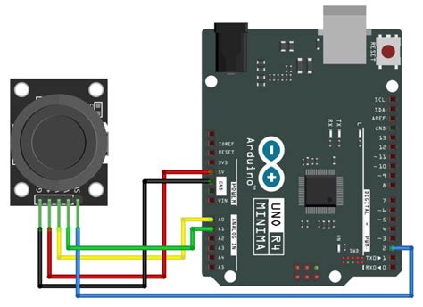 2 Axis Joystick With Arduino Uno R4 Minima Electronic Clinic