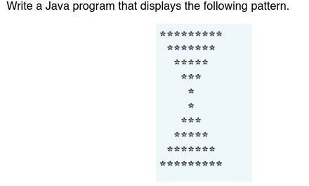 Solved In Java Project 1 A Palindrome Is A Sequence Of Chegg Com