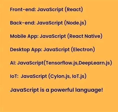 Qurat Ul Ain On Linkedin Javascript Js Programming Developer Programmer Coding