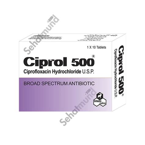 Ciprol Tablets 500mg Sehatmund Online Medicine