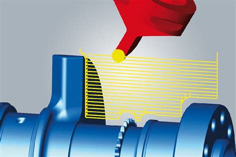 3 axis simultaneous turning cam strategy open mind