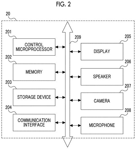 Communication Device Communication System And Non Transitory Computer Readable Medium Storing