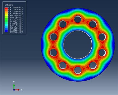 Bolt Pretensioning With Use Of Abaqus Scripting
