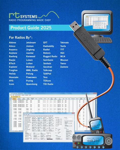 RT USB A C To USB C Cable For Connecting To The Radio Radioworld UK