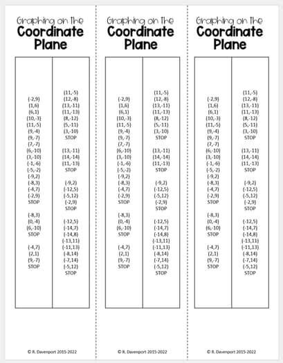 Penguin Graphing On The Coordinate Plane Mystery Picture Coordinate