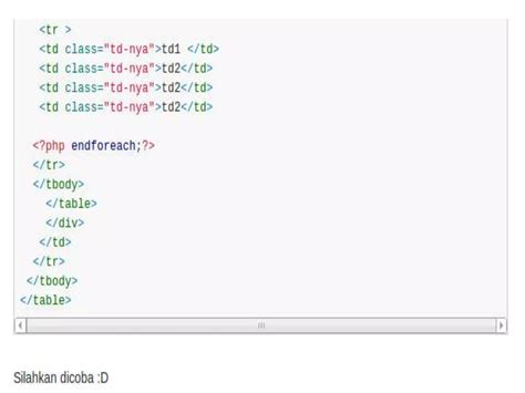 Contoh Sederhana Membuat Table Html Fixed Header Ppt