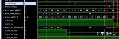 Vivado Ip核（二）：ddr3读写仿真 知乎
