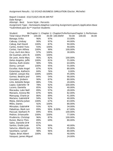 Assignment Results Offline 1743040175793 Pdf