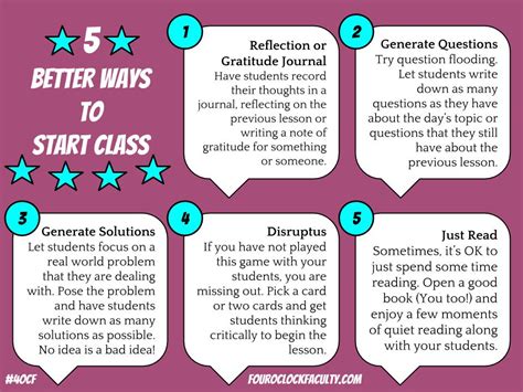 5 Better Ways To Start Class Four O Clock Faculty