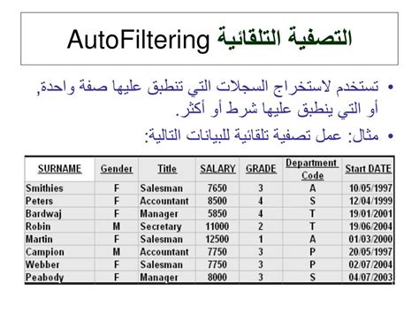 Ppt Starting Microsoft Excel Powerpoint Presentation Free Download Id969373