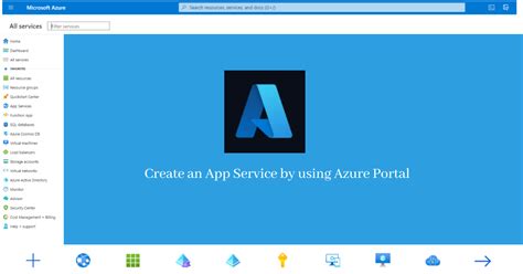 Microsoft Azure Create An App Service By Using Azure Portal Msdevbuild