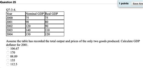 Solved Question 22 1 Points Save Answ Q2 10 3 Suppose That