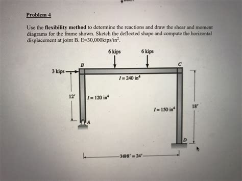 solved problem 4 use the flexibility method to determine the