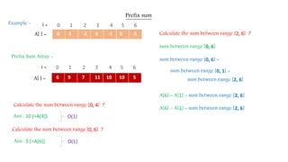 Prefix Sum Algorithm Prefix Sum Array Implementation Ep Ppt