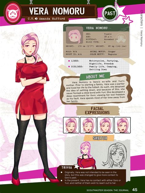 Eng Mikkoukun Black Monkey Pro Camp Buddy Scoutmaster Season The Journal Read