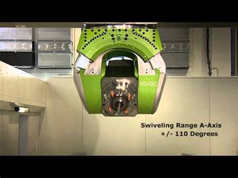 6 Axis CNC Machining Simply Explained MellowPine