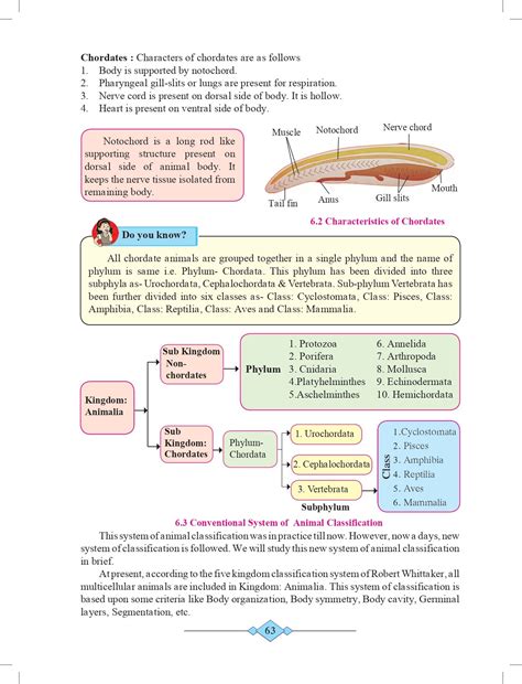 Maharashtra Board Th Standard Science Part Book PDF AglaSem