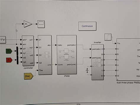 双三相电机（六相模型）的matlab Simulink仿真中的dq与vsd控制策略探究 Simulink六相电机在哪 Csdn博客
