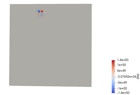 Infnan In Receiver Output Gpu And Cpu · Issue 818 · Seissolseissol · Github