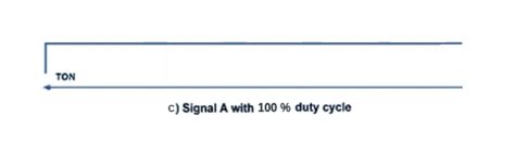 What Is A Low Power Design Power Electronic Tips