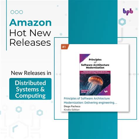 Diego Pacheco On Linkedin Architecture Monolith