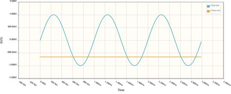 Why Does Capacitive Coupling Require A Base Resistor In An Emitter Follower Electrical