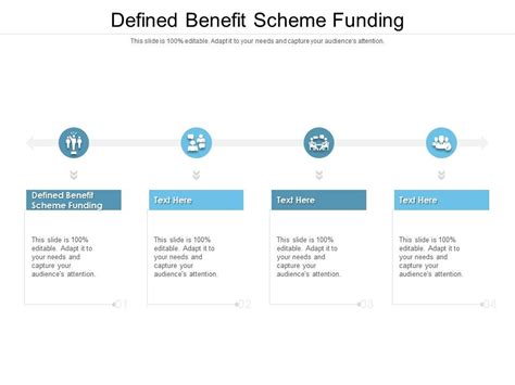 Defined Benefit Scheme Funding Ppt Powerpoint Presentation Styles