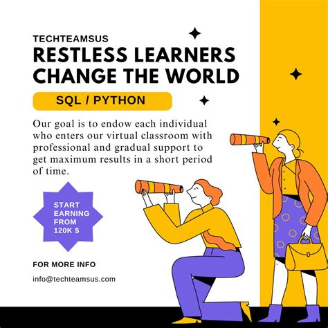 Techteams Us On Linkedin Trend Etl Data Datascience Dataengineer