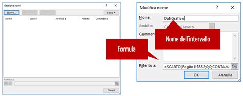 Grafico Dinamico Excel Con Le Formule Excel Per Tutti