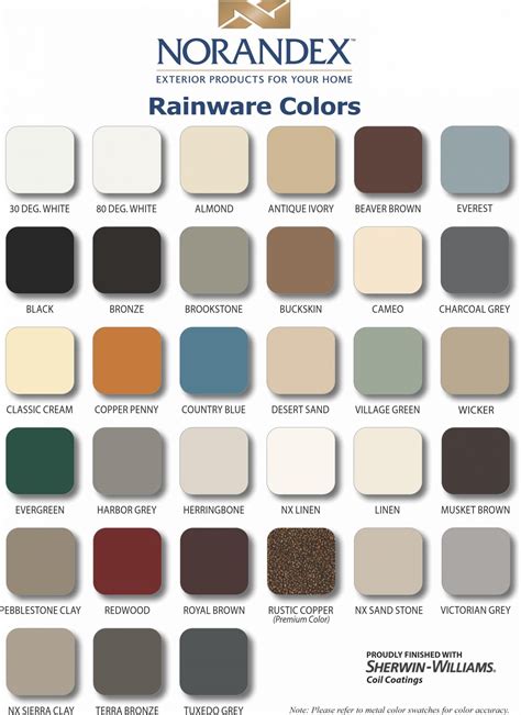 Gutter Color Options Tri County Guttering Waco And Central Texas