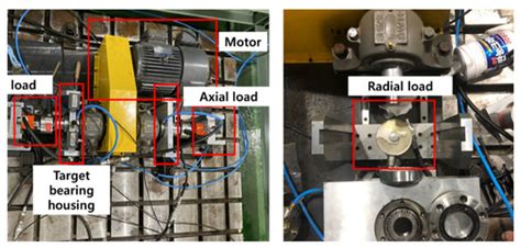 A Novel Image Based Diagnosis Method Using Improved Dcgan For Rotating Machinery