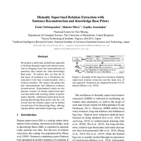 Distantly Supervised Relation Extraction With Sentence Reconstruction