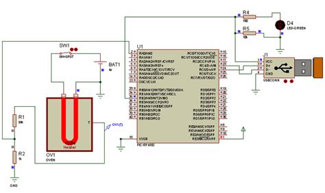 Ccs C Applications Proteus Simlations Artofit