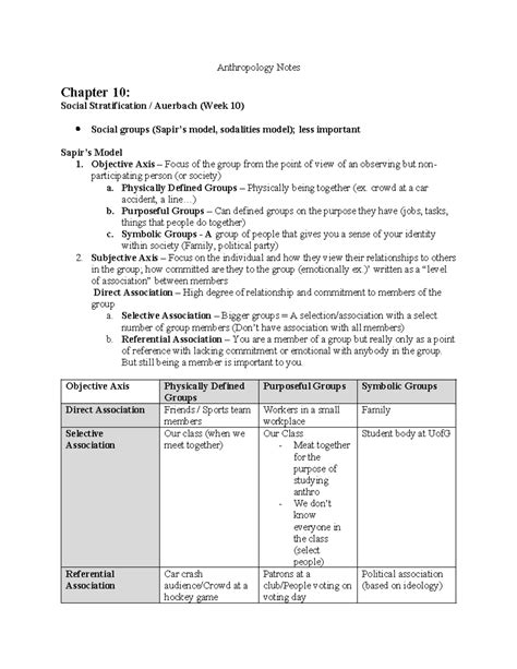 Anthro Notes Anthropology Notes Chapter 10 Social Stratification Auerbach Week 10 Social